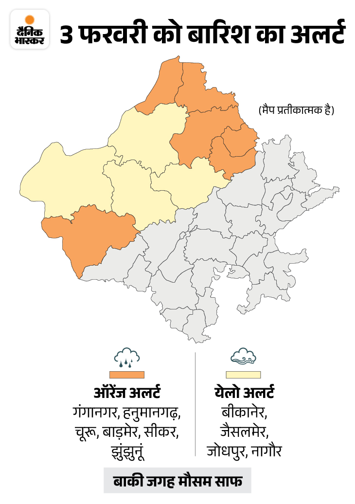 Rajasthan Weather Rainfall Forecast; Jaipur Alwar IMD Alert | Mount Abu