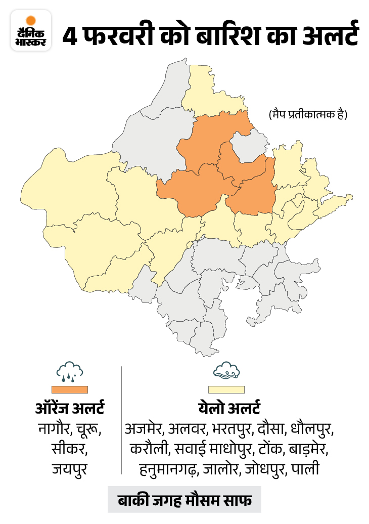 Rajasthan Weather Rainfall Forecast; Jaipur Alwar IMD Alert | Mount Abu | राजस्थान में कल से ...