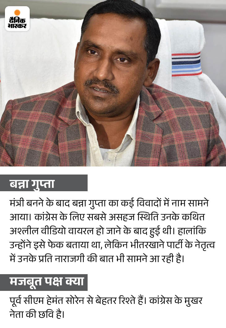 Jharkhand Political Crisis| Shibu Soren Family| Kalpana Soren vs Sita Soren