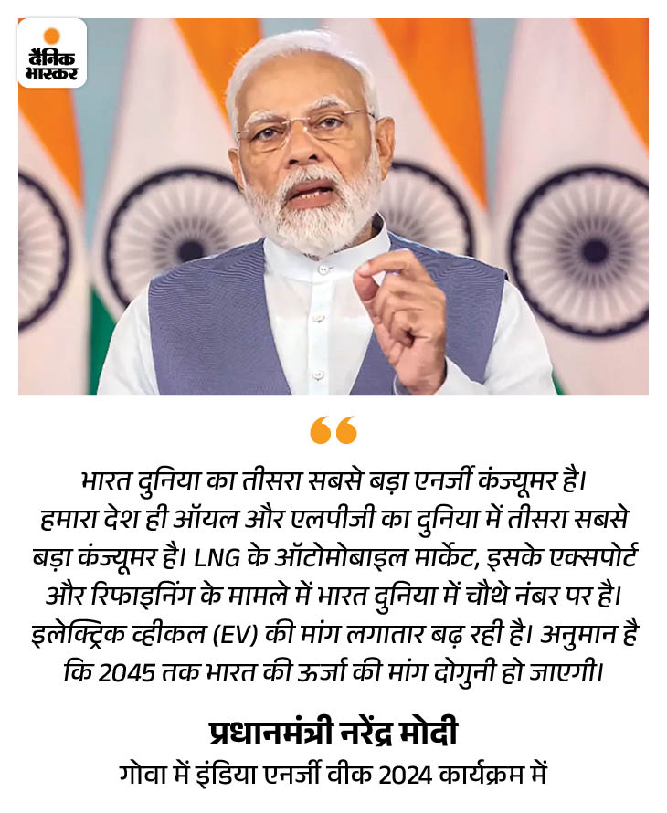 PM Modi LIVE | Narendra Modi Goa Visit LIVE Photos Update; CM Pramod ...