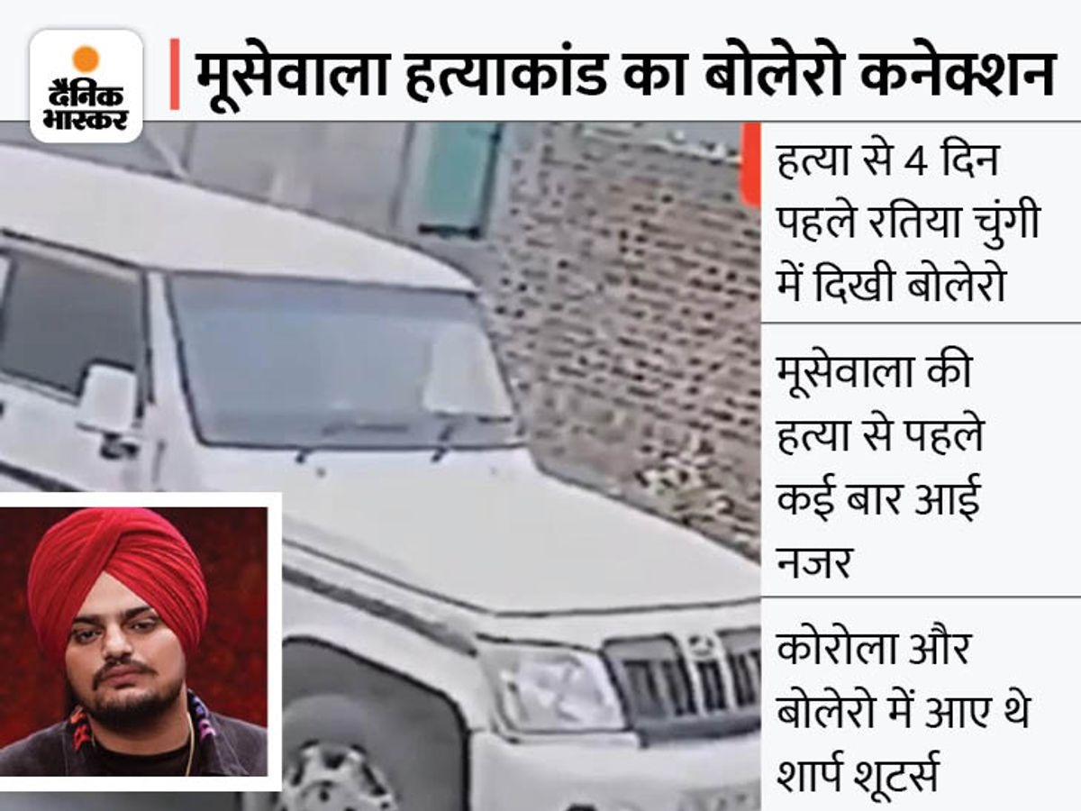 Punjabi Singer Sidhu Moosewala Murder AK-47 Update| Punjabi Singer ...