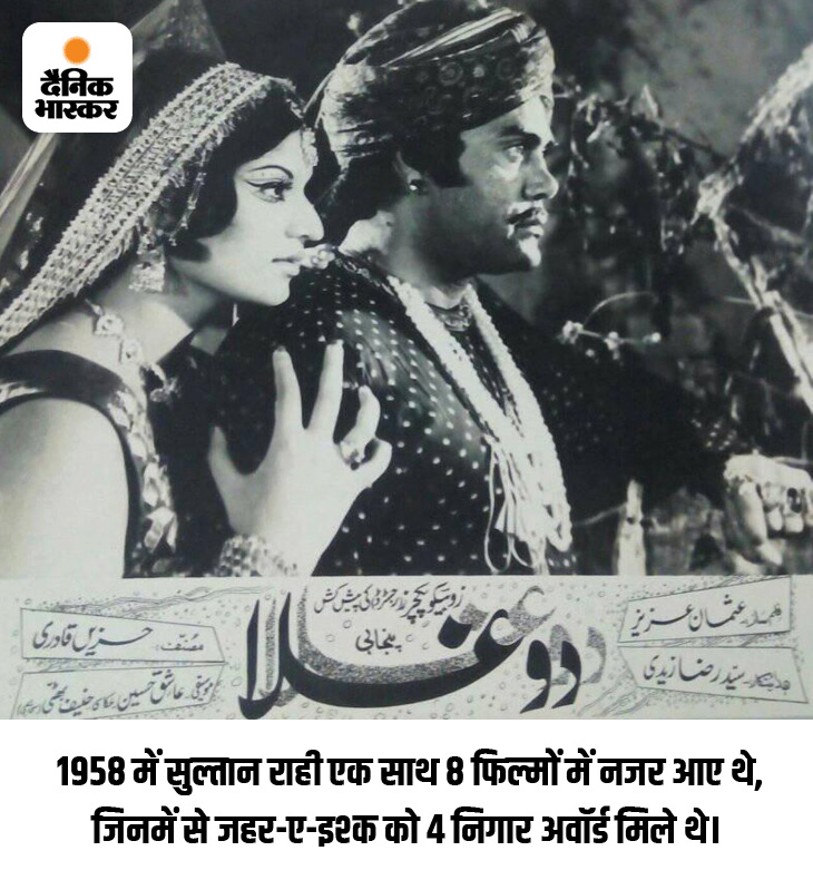 Pakistani Actor Sultan Rahi Story Explained; Murder Mystery And ...