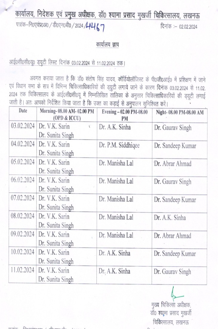 UP - Lucknow - Cardiology Department on ventilator in Dr. Shyama Prasad ...