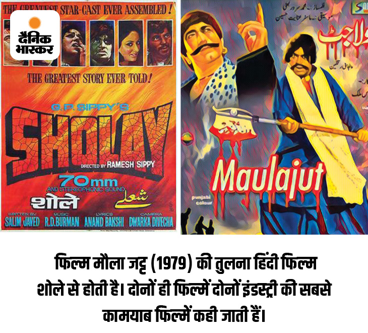 Pakistani Actor Sultan Rahi Story Explained; Murder Mystery And ...