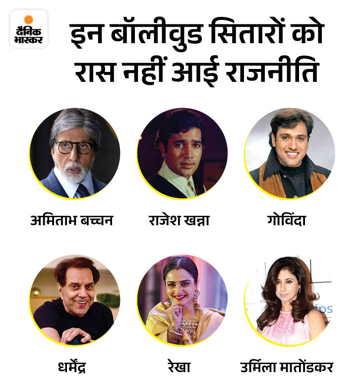 Tamil Actor Thalapathy Vijay TVK Political Party; MGR NTR Amitabh ...