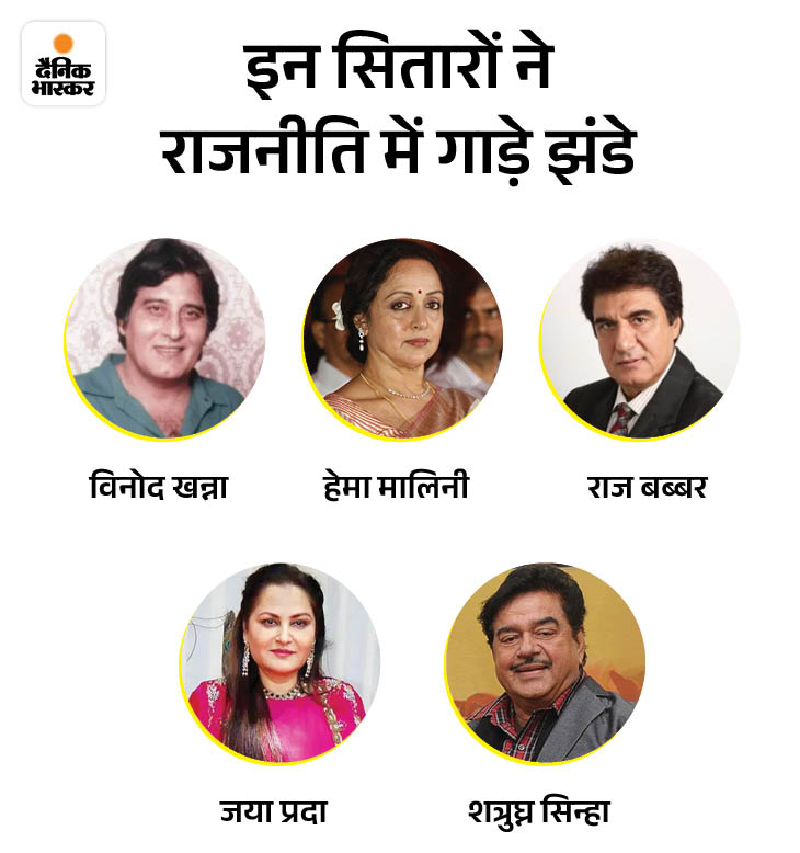 Tamil Actor Thalapathy Vijay TVK Political Party; MGR NTR Amitabh ...