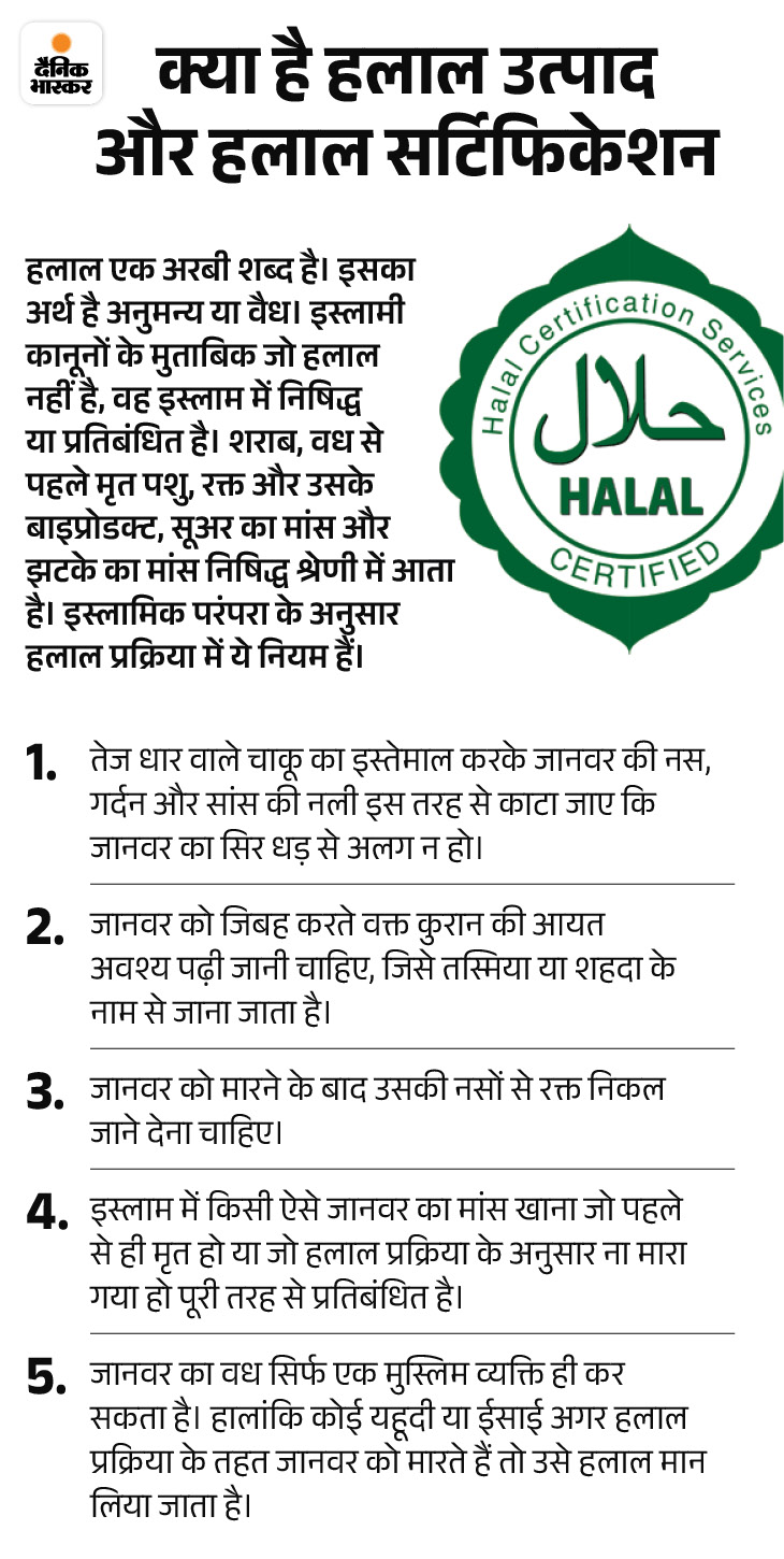 A Muslim religious leader is behind the fake Halal certificate