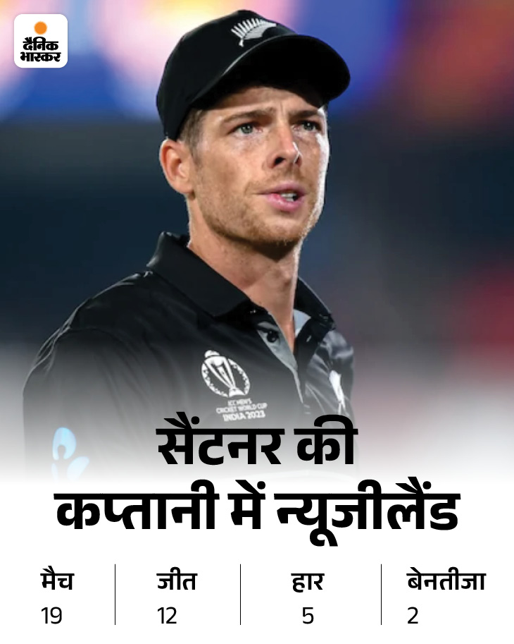 Australia Vs New Zealand T20 Squad Update; Trent Boult | Kane ...