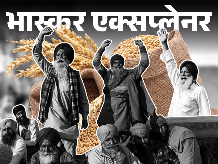 Dainik Bhaskar News Explained | Latest Current Affairs, Controversies ...