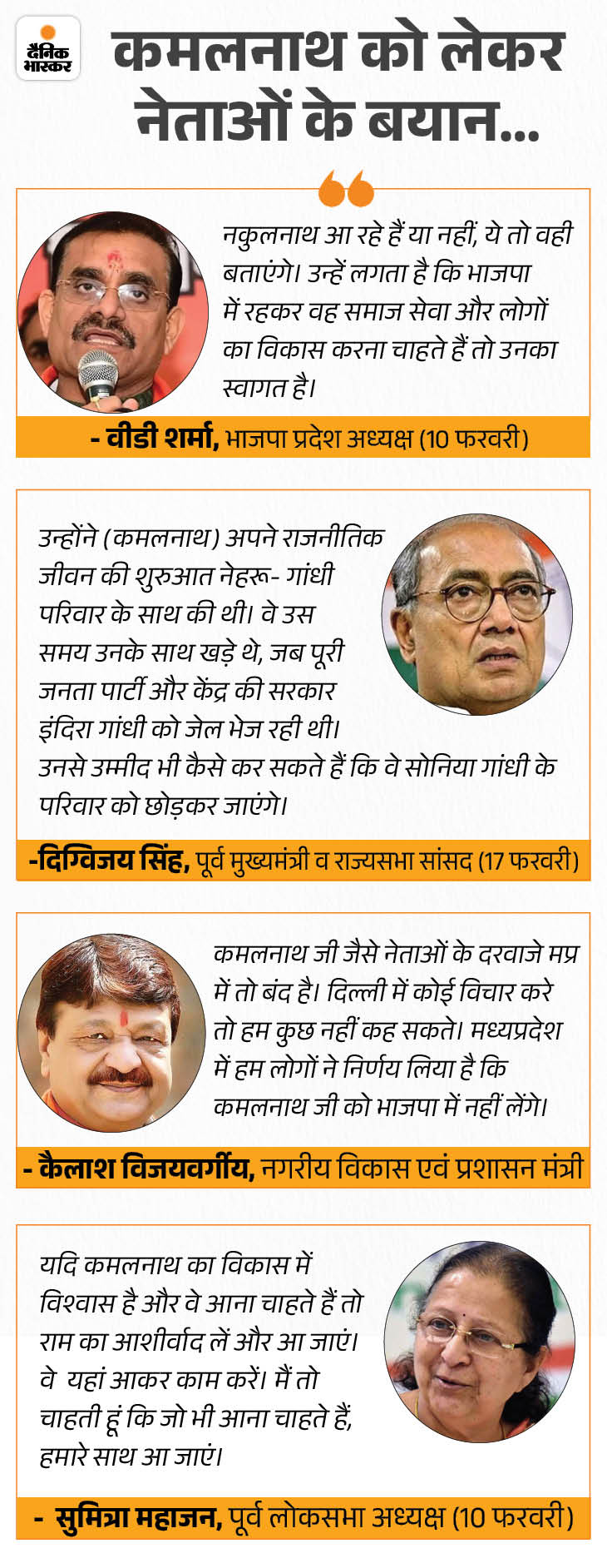 Kamal Nath BJP Joining Reason Explained | Nakul Nath Rahul Gandhi Jitu ...