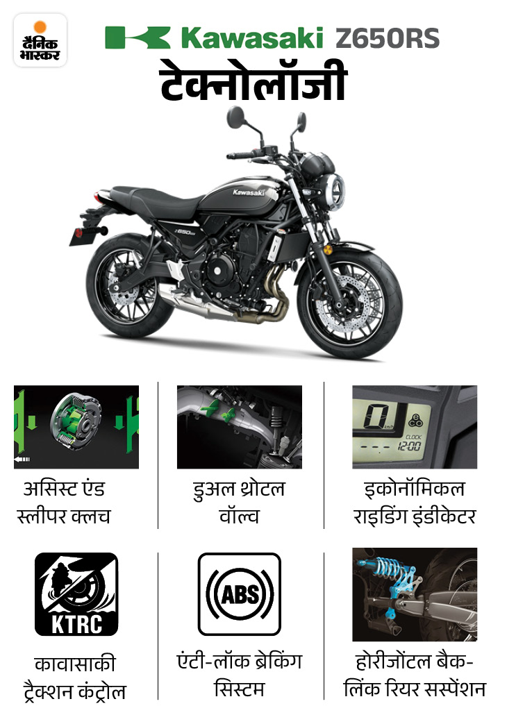 Kawasaki Z650RS launched in Indian market