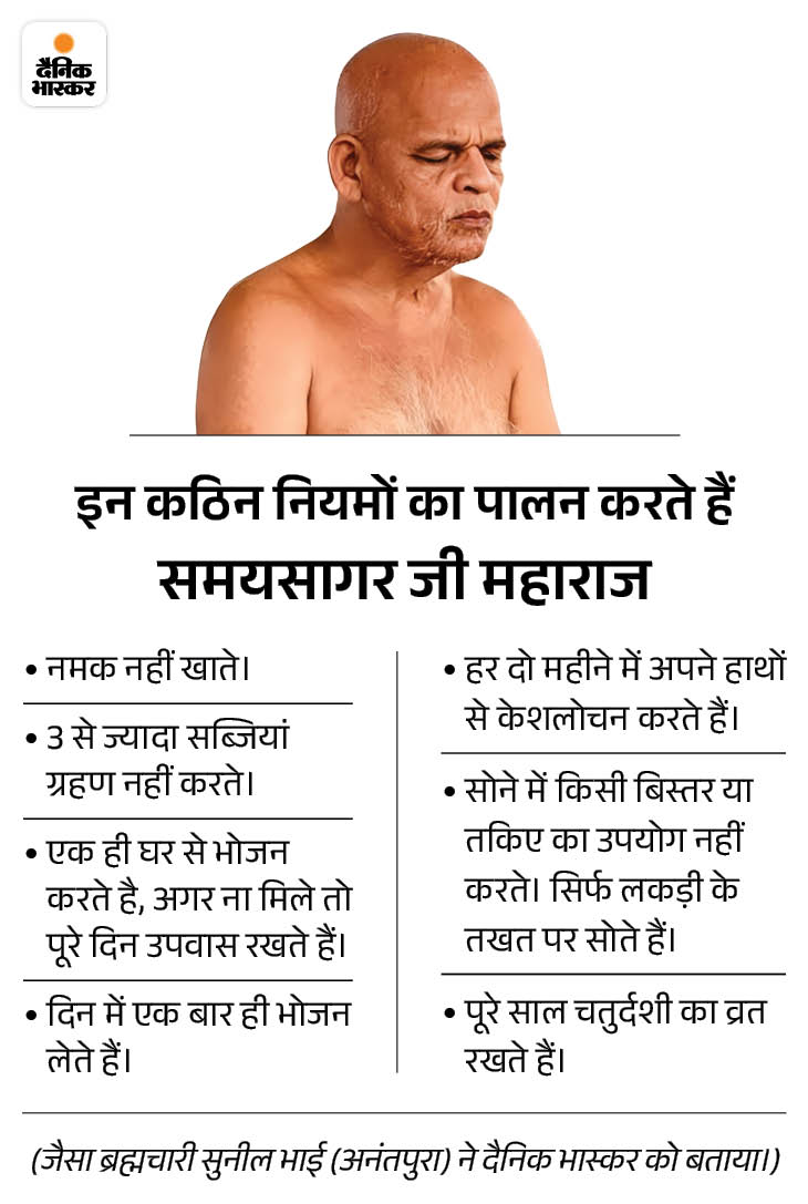Jain Saint Samaysagar Ji Maharaj will be the next Acharya of the Sangh | जैन संत समयसागर जी ...