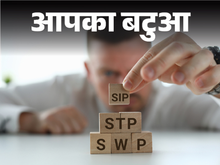Mutual Fund Investment Options 2024; SIP Vs STP Vs SWP Benefits ...