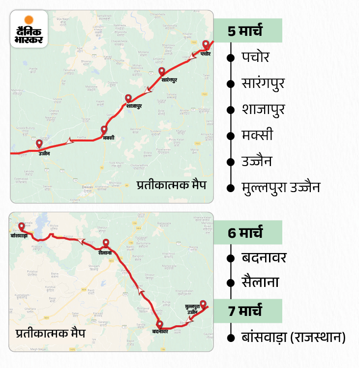 Rahul Gandhi will hold a tribal meeting in Badnawar on March 6. | धार ...