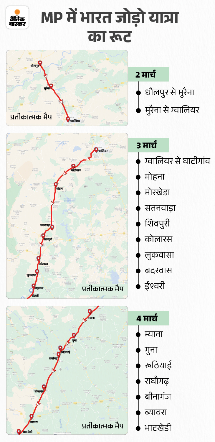 Rahul Gandhi will hold a tribal meeting in Badnawar on March 6. | धार ...