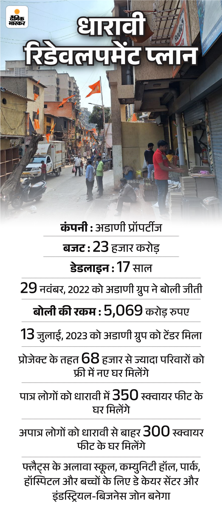 Mumbai Dharavi Slum Redevelopment Project Ground Report | Adani Group | छोटी-छोटी झुग्गियां ...