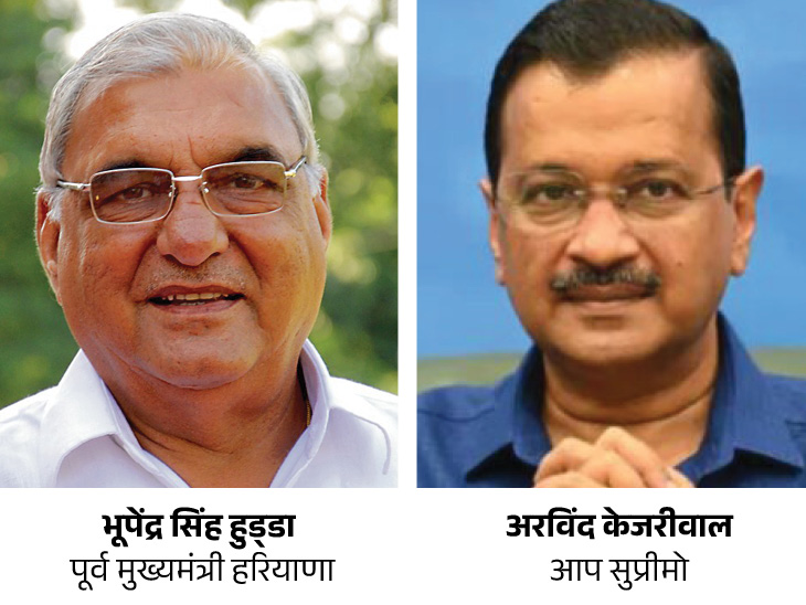 Haryana Gurugram Lok Sabha Seat AAP Congress Controversy INSIDE STORY ...