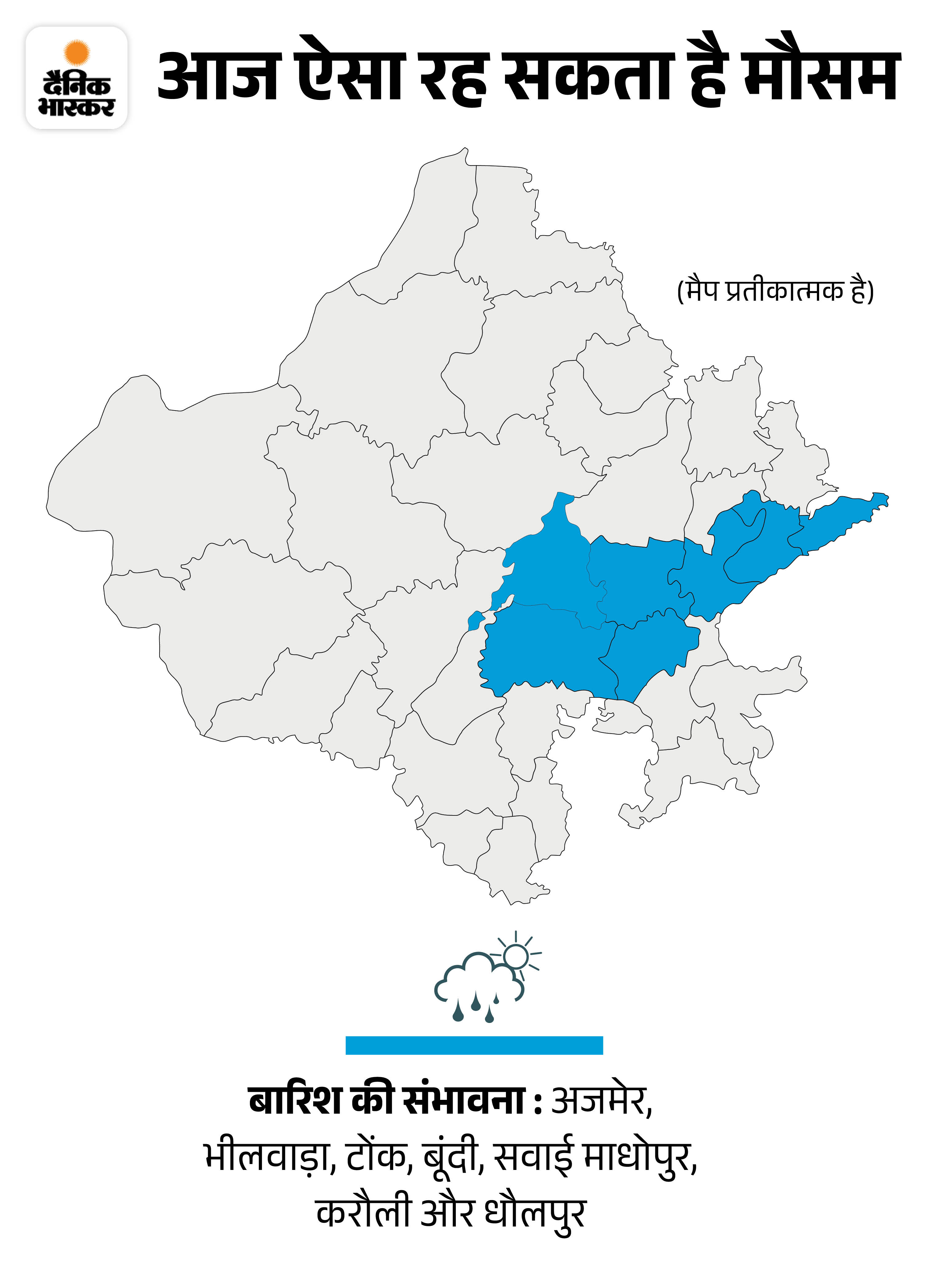 Rajasthan Weather Forecast; Jaipur February Rainfall | Dholpur Tonk IMD ...
