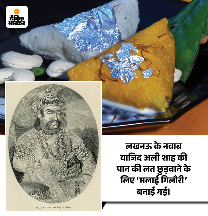 Malai Gilori…royal sweet made for Nawabs | मलाई गिलौरी…नवाबों के लिए ...