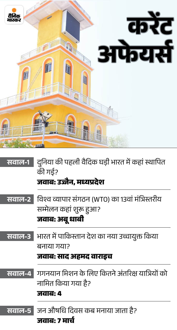 Jobs in UP Mandi Parishad Engineer Vacancy UP Polytechnic Exam Form ...