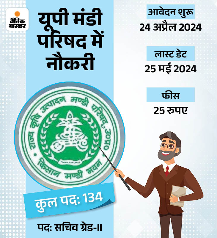 Jobs in UP Mandi Parishad Engineer Vacancy UP Polytechnic Exam Form ...