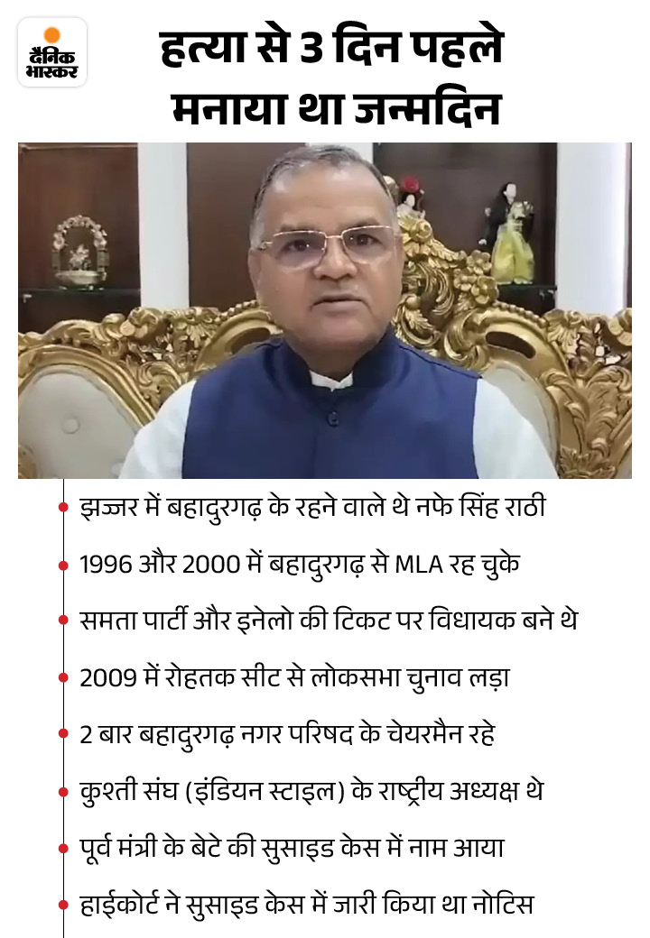 NLD State President Nafe Singh Rathi Murder Case; Gangster Manjit Mahal ...