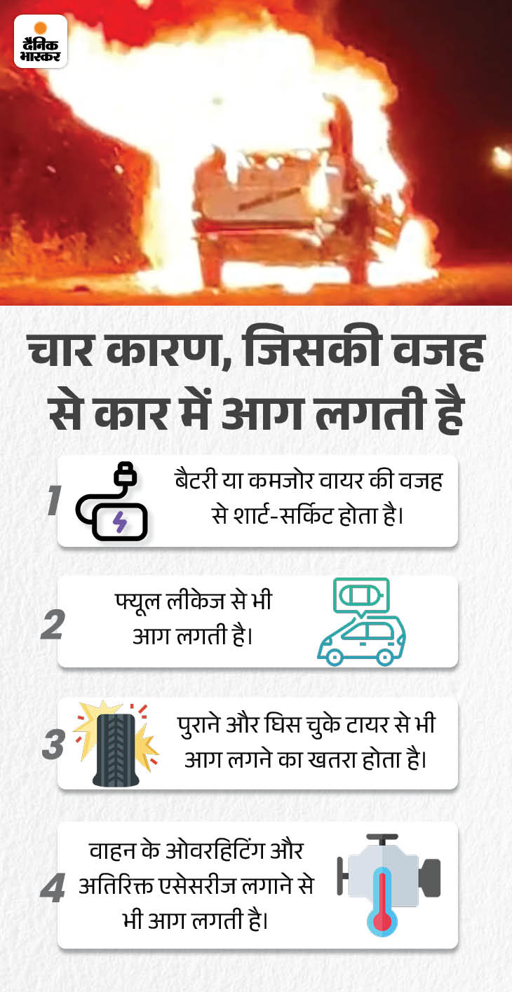 Indore (MP) Car Fire Accident Reason Explained | Overheating | डेढ़ ...