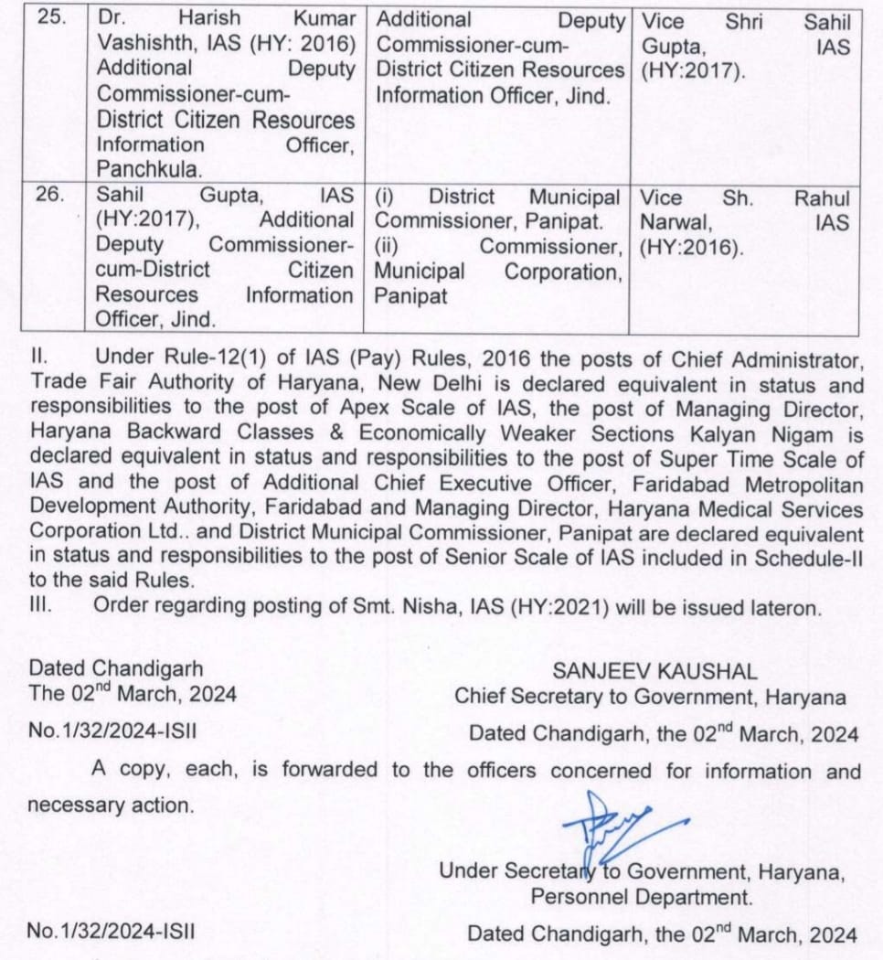 Haryana IAS Transfer List Release IAS Sanjeev Kaushal Yes Anupama CM City DC Change Order ...