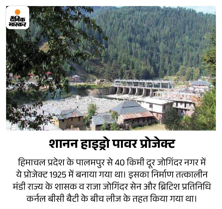 Punjab Vs Himachal Pradesh; Shanan Hydropower House Project Lease ...