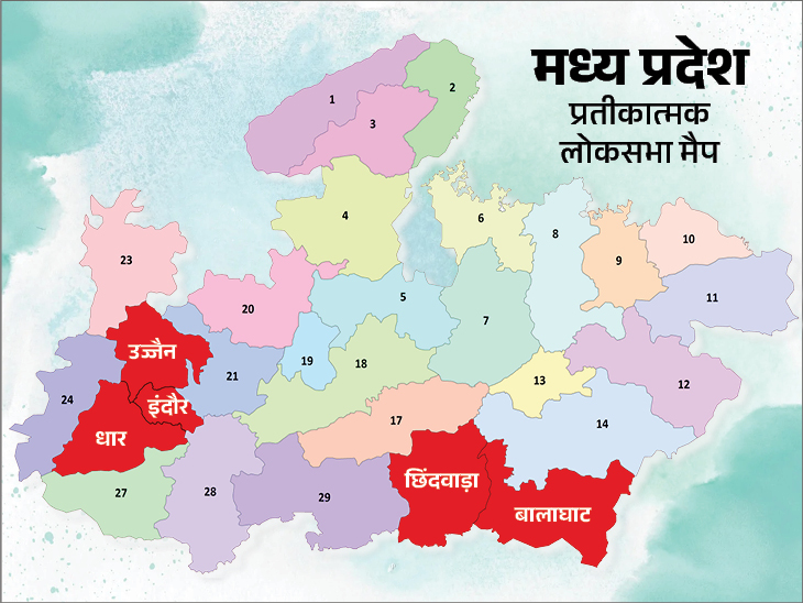 MP BJP Lok Sabha Hold Seats Strategy; Indore Ujjain | Chhindwara Dhar ...