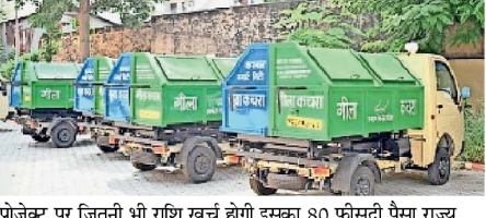 Garbage Free City Project: Jaipur selected among 84 cities, will get Rs ...