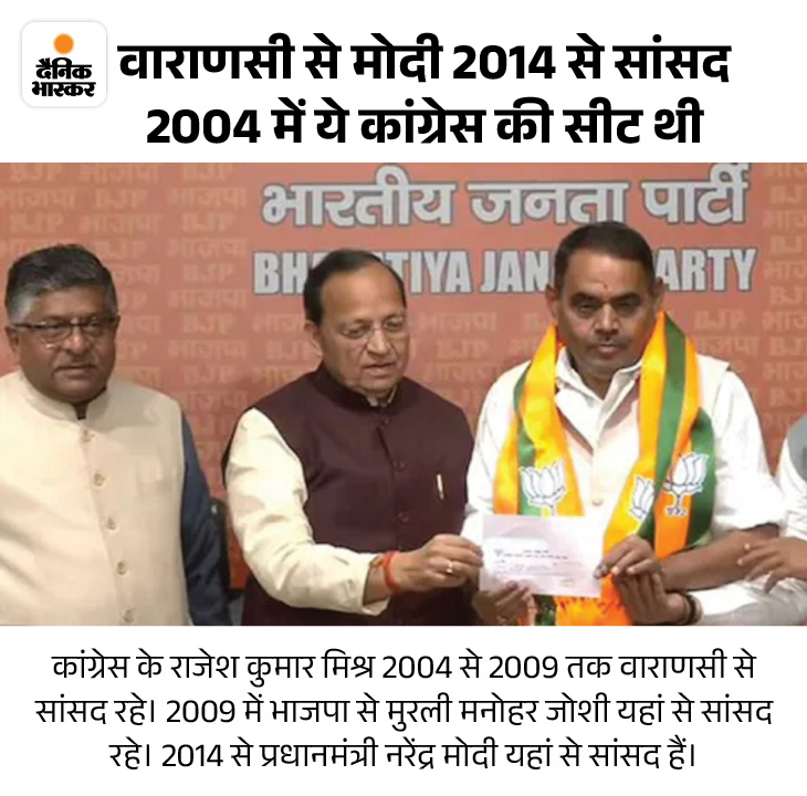 Gujarat Congress Arjun Modhwadia BJP Joining Update; Justice Abhijit ...