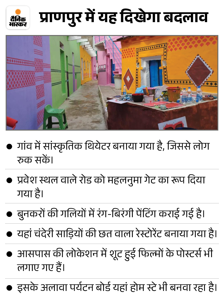 MP Craft Handloom Tourism Village Inauguration Update; Mohan Yadav ...