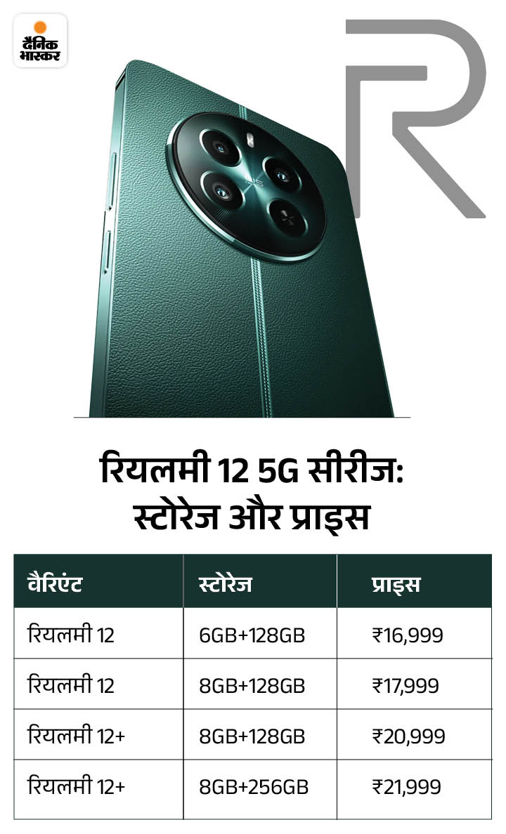 Realme 12+ 5G Price 2024; Features And Specification Details