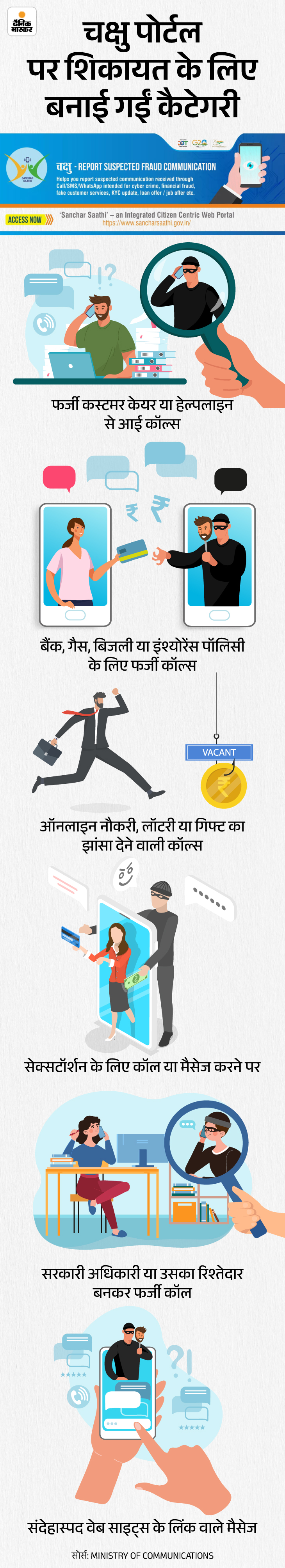 Chakshu Portal Explained; Cyber Fraud Prevention App | Sanchar Saathi | जरूरत की खबर- साइबर ...