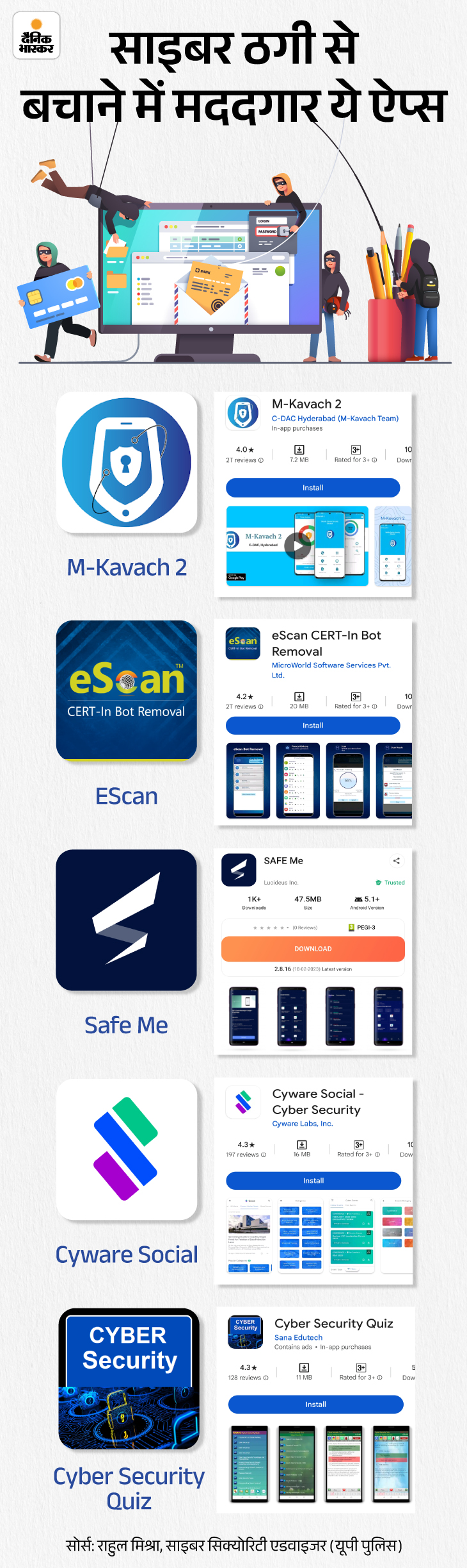 Chakshu Portal Explained; Cyber Fraud Prevention App | Sanchar Saathi | जरूरत की खबर- साइबर ...