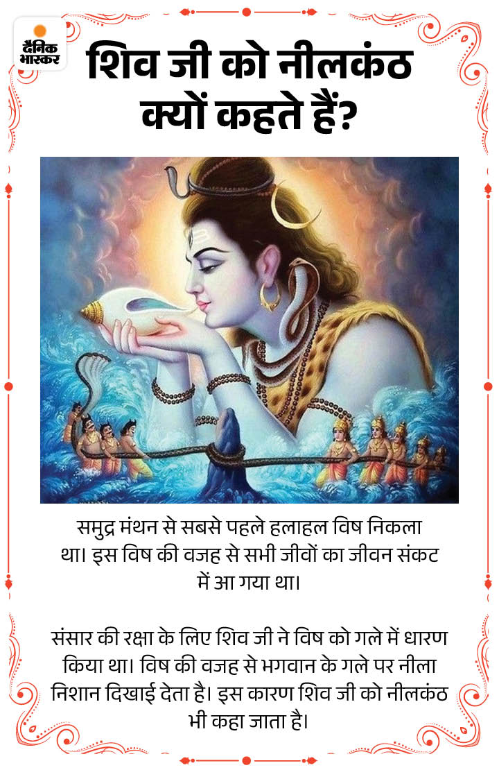 Mahashivratri 2024 Shiv Puja Rules; Shivling Facts And Do's And Don'ts ...
