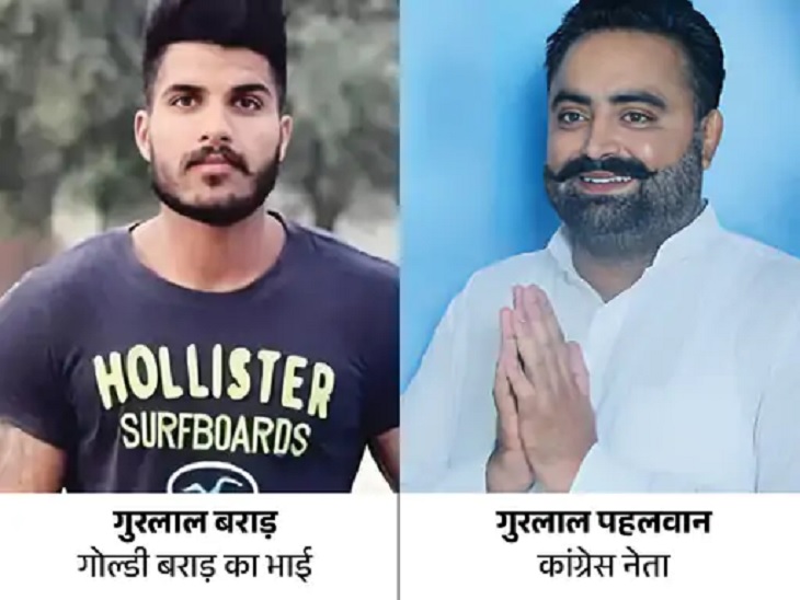 Brampton Firing Case ; Goldy Brar Lucky Patial Active Gangs | Canada ...