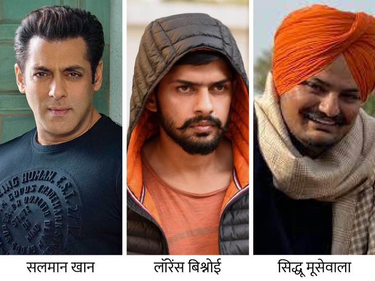 Brampton Firing Case ; Goldy Brar Lucky Patial Active Gangs | Canada ...