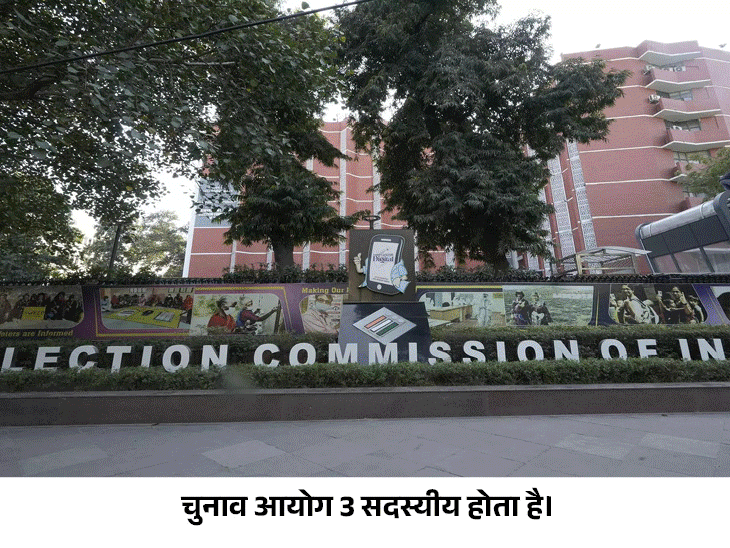 Election Commissioner (EC) Arun Goyal Resign Update; Lok Sabha Election ...