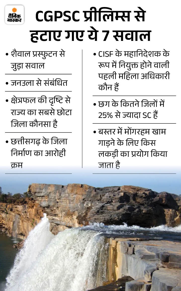 Chhattisgarh CGPSC Prelims Question Paper | Model Answer Key