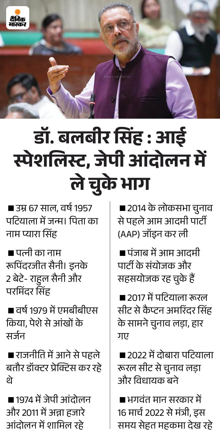 Punjab AAP Candidate List 2024 Lok Sabha Election Update | पंजाब CM के ...
