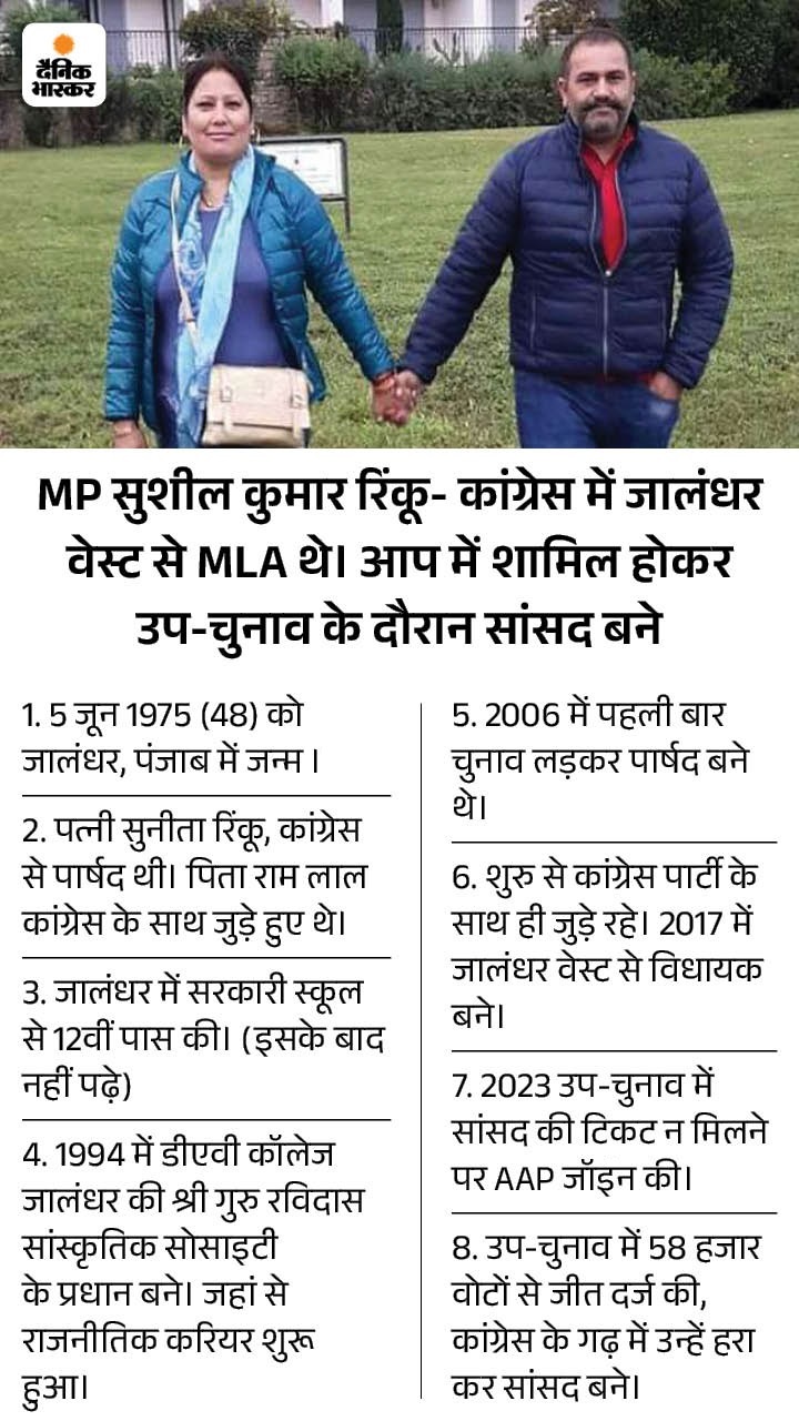 Punjab AAP Candidate List 2024 Lok Sabha Election Update | पंजाब CM के ...