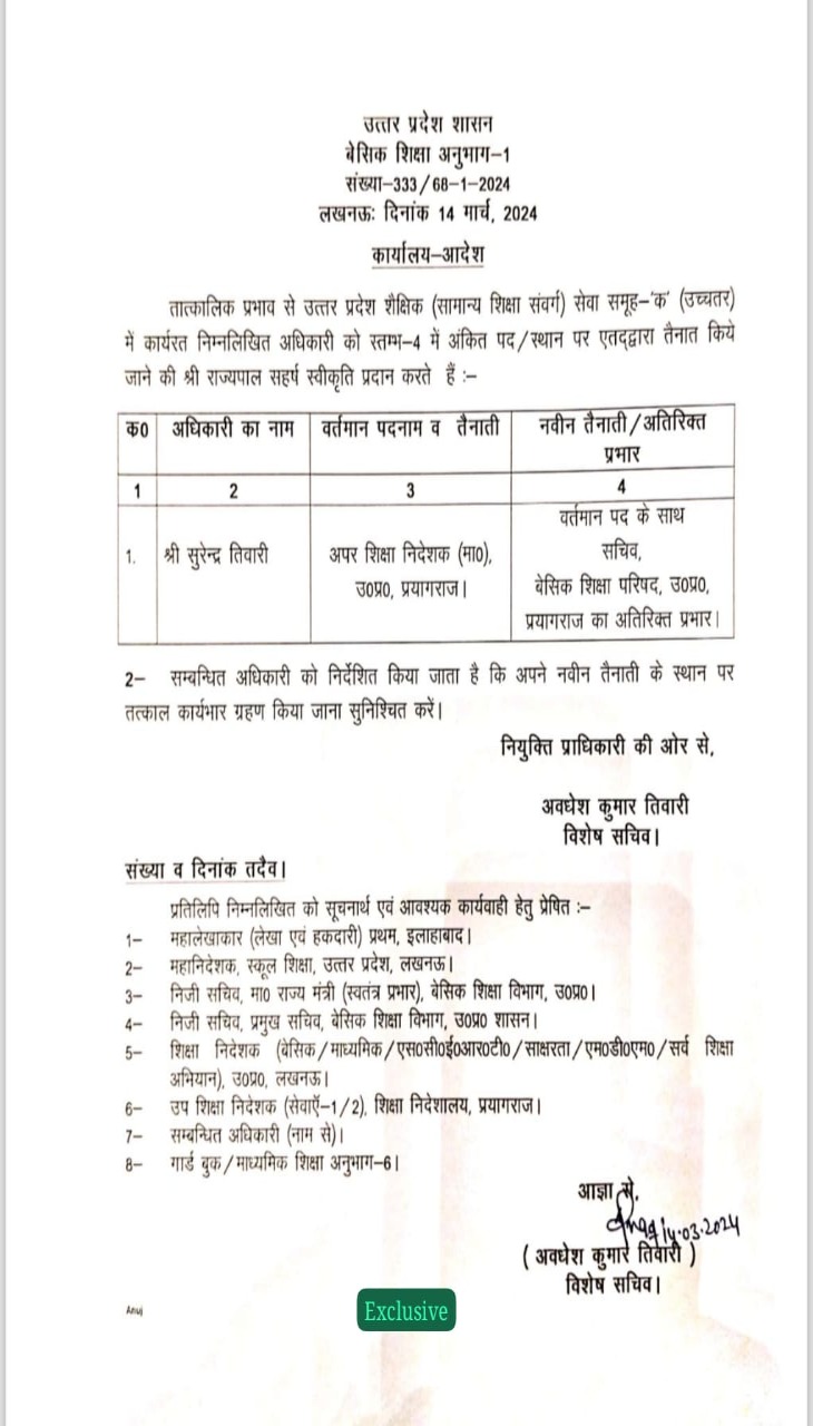 Lucknow - Reshuffle in Basic Education Department, Pratap Singh Baghel ... Lucknow - Reshuffle in Basic Education Department, Pratap Singh Baghel ...