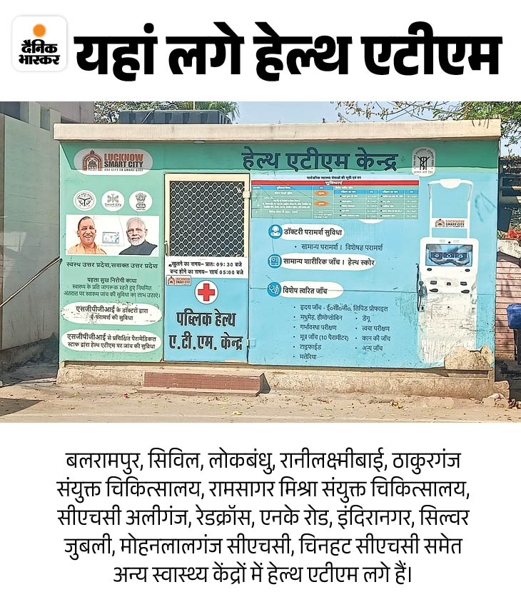 UP Health ATM Center Vs Government Hospitals; Free Facilities, Rate ...