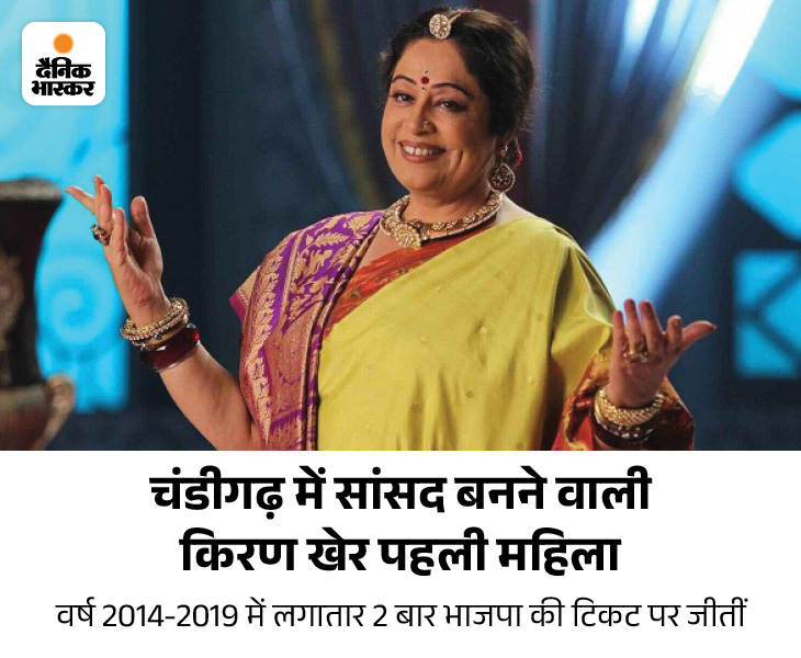 Loksabha Election 2024 Update; Four State Women MP List Analysis ...