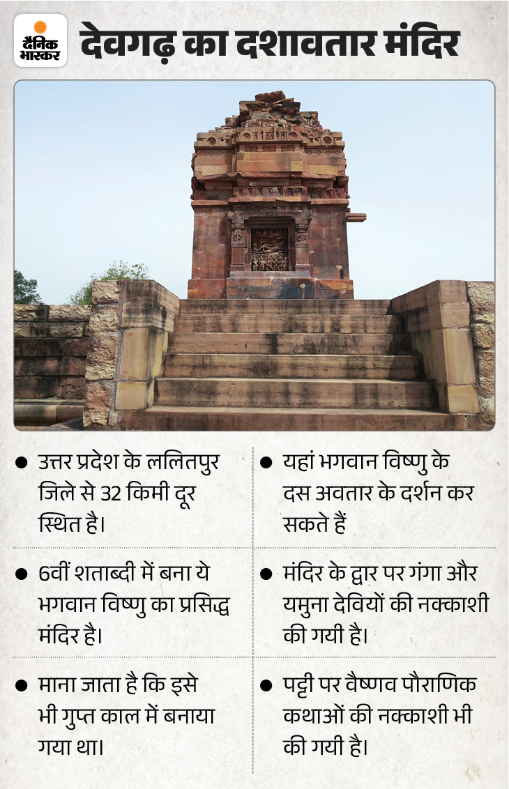 India's Oldest Temple ASI Survey Update | Panna News | एमपी में देश के ...