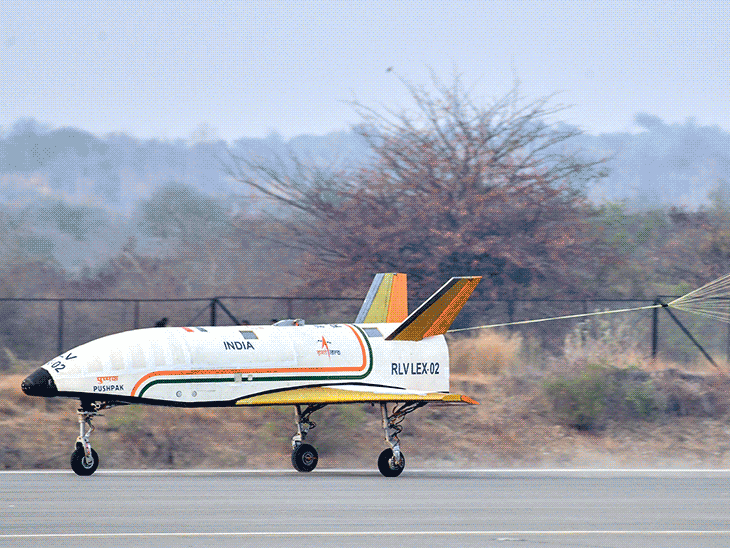 Current Affairs Successful landing of ISRO's reusable launch vehicle ...