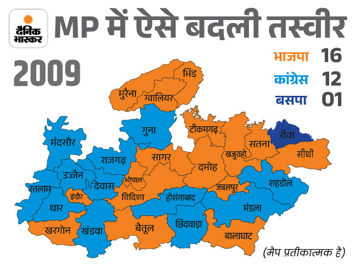 Digvijaya Singh; Madhya Pradesh Congress Candidates 2nd List Analysis ...