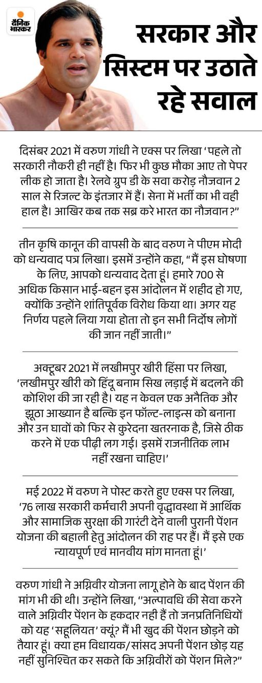 Varun Gandhi Congress Joining Offer Vs BJP; Adhir Ranjan Chaudhary ...